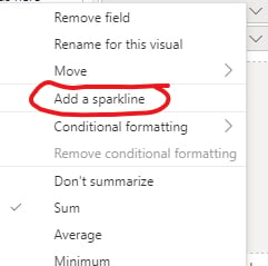 Sparklines in Power BI Are Finally Here!