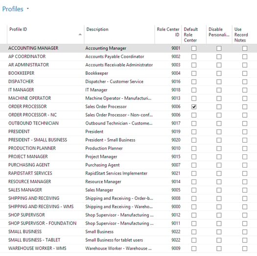 Do you need a new Microsoft Dynamics NAV 2015 Partner?