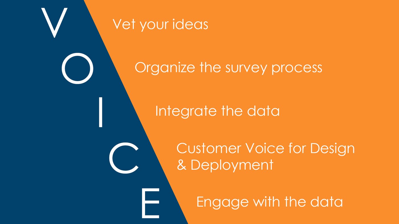 Microsoft Customer Voice | Surveys Done Right