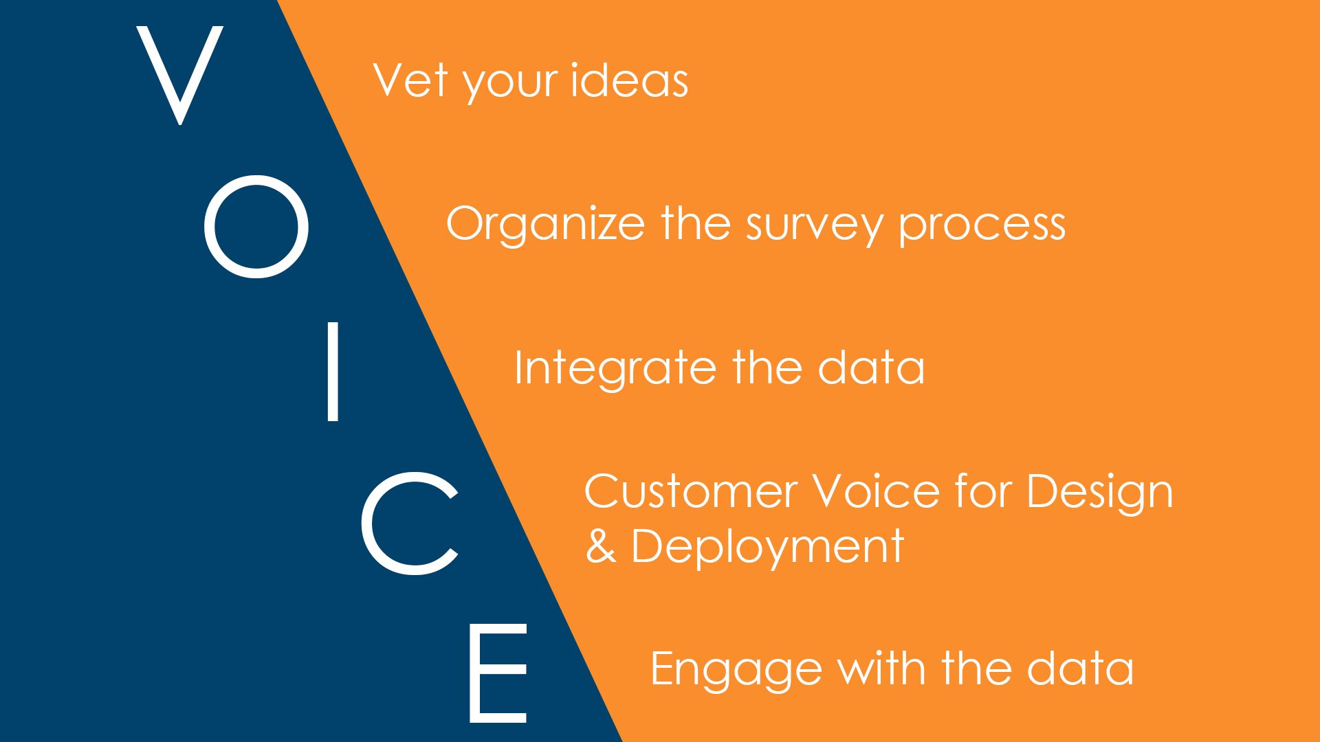 Microsoft Customer Voice | Surveys Done Right