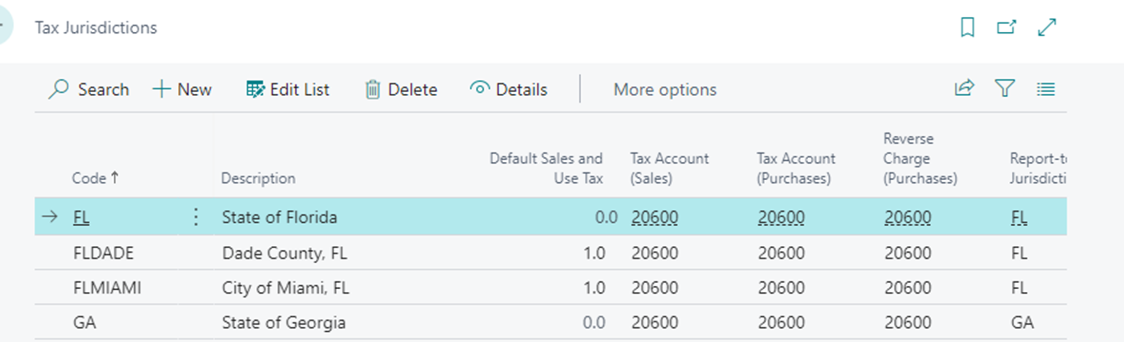 Setting Up Use Tax in Business Central