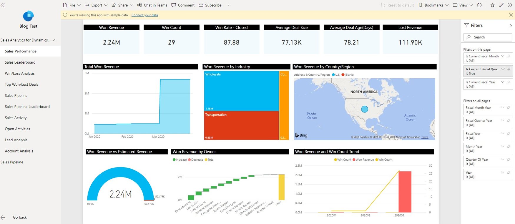 Start Using Power BI with Your CRM ... Fast!